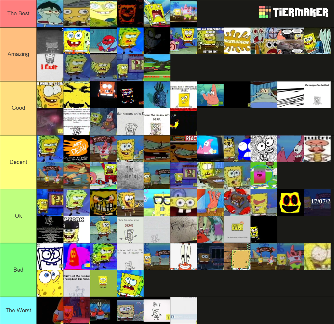 Spongebob Resignation Incident Retakes/Remakes Tier List (Community ...