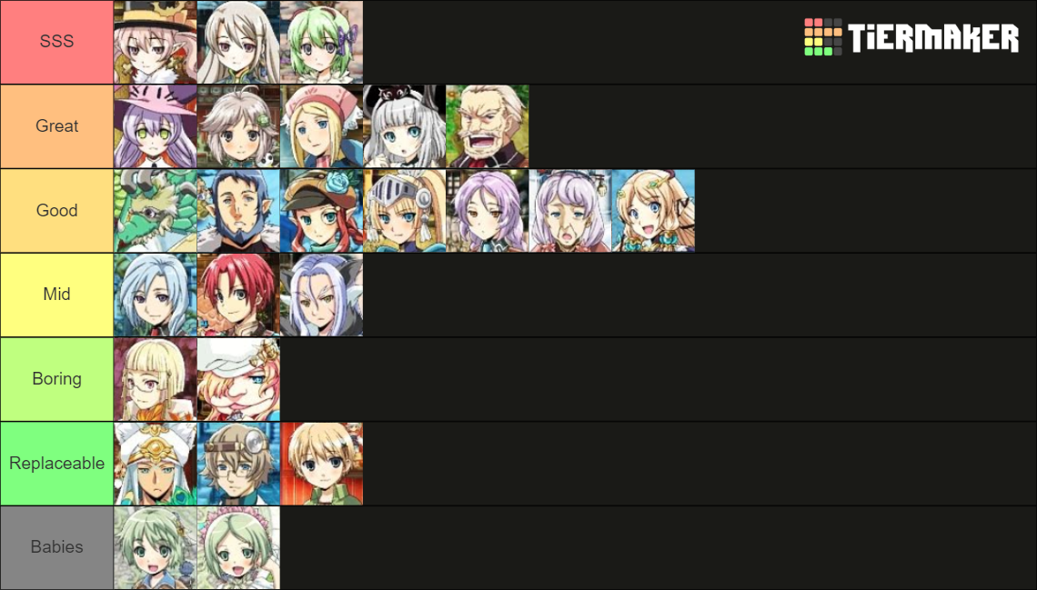 Rune Factory 4 Character Rankings Tier List (Community Rankings ...