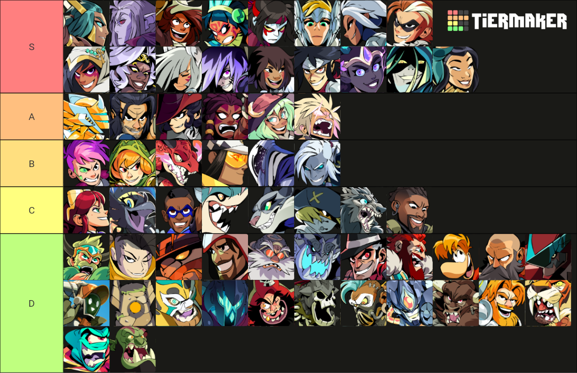 Legends do Brawlhalla (with King Zuva) Tier List (Community Rankings ...