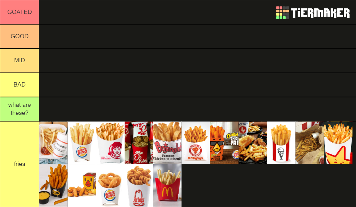Friesfriesfries (Fast Food French Fry) Tier List (Community Rankings) - TierMaker
