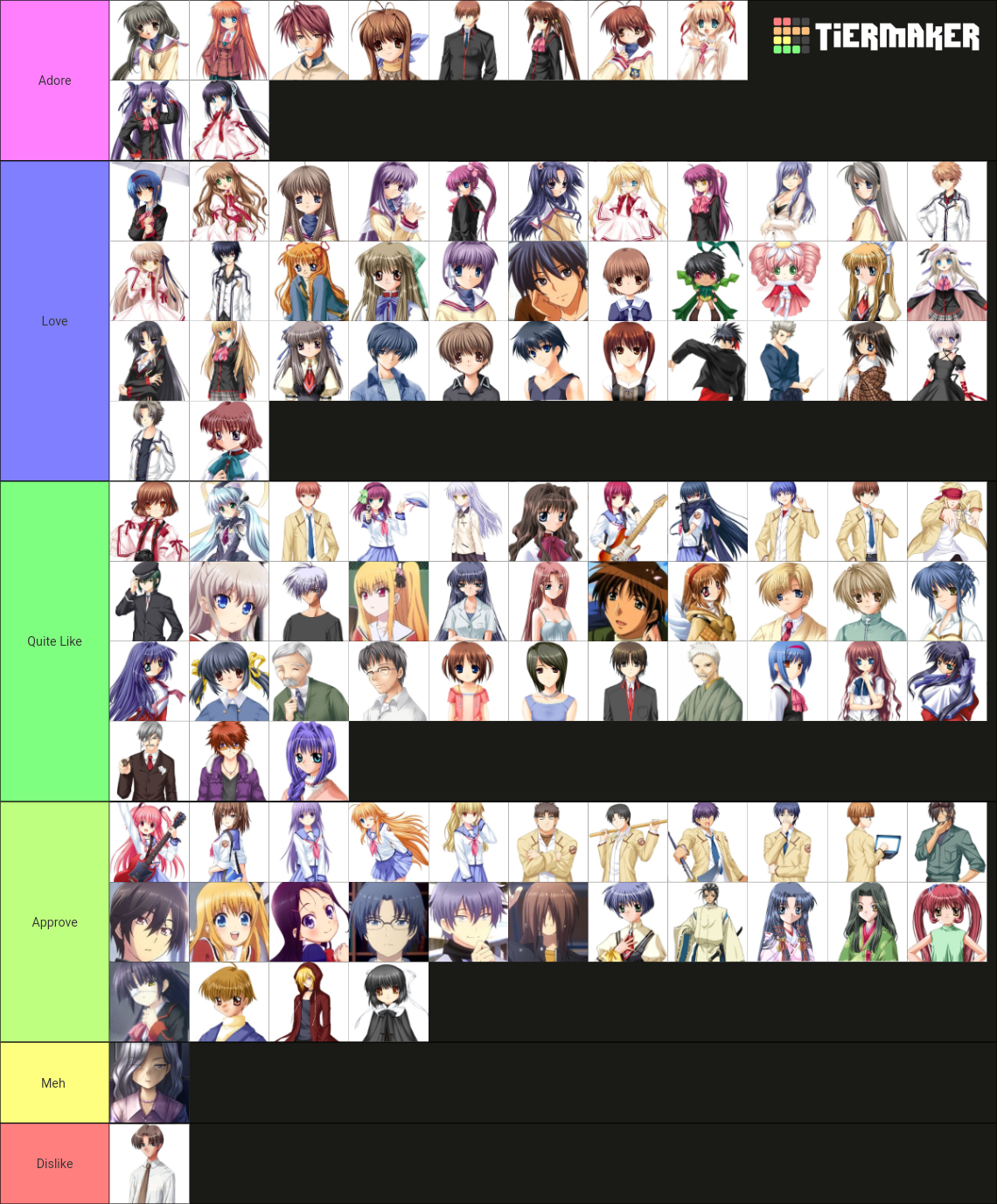 Visual Art's/Key Characters Tier List (Community Rankings) - TierMaker