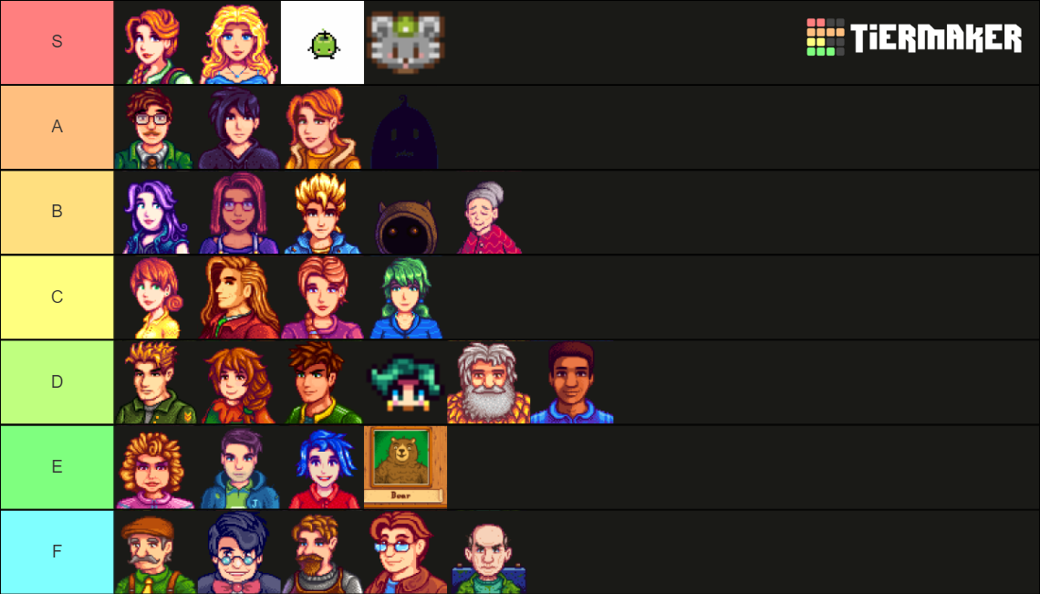 Stardew Valley Characters Tier List (Community Rankings) - TierMaker