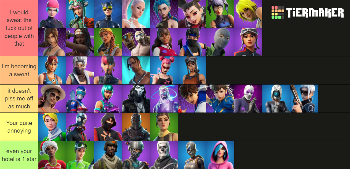 fortnite sweat tryhard skins W Tier List (Community Rankings) - TierMaker
