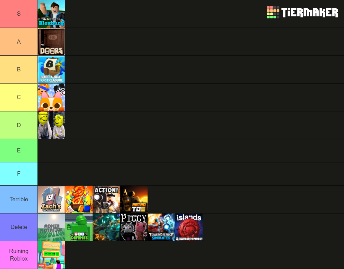 Roblox Games Tier List (Community Rankings) - TierMaker