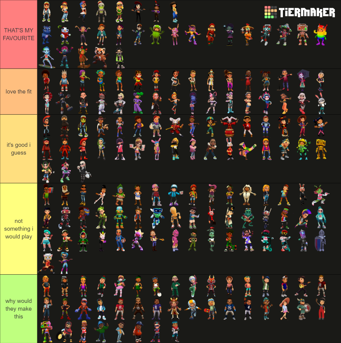 Subway Surfers Characters 2024 Tier List (Community Rankings) - TierMaker