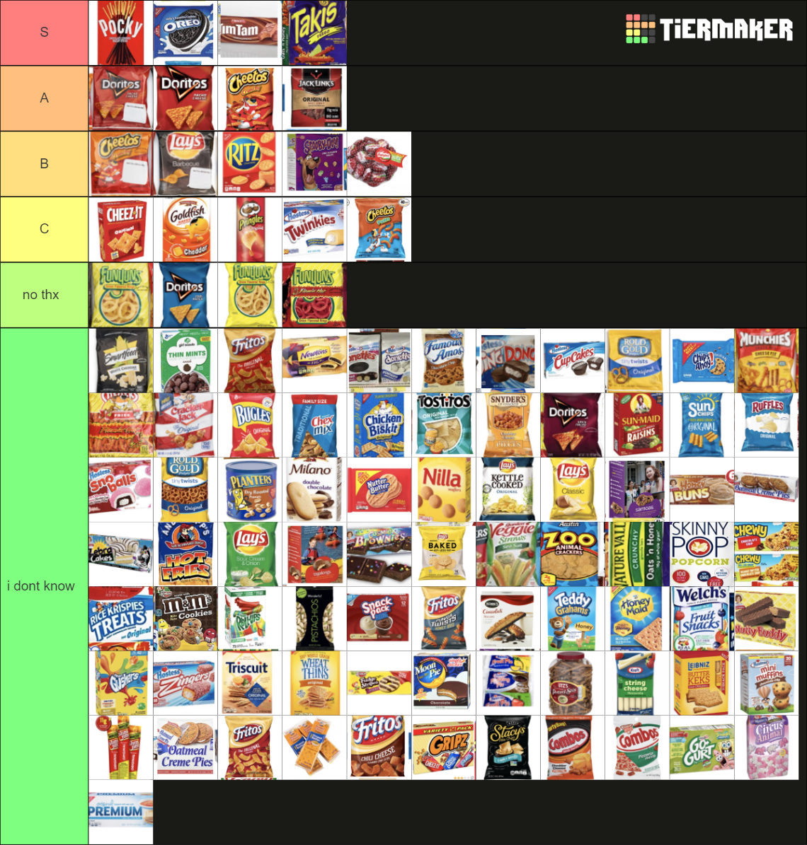 *THE* Ultimate Snack Tier List (Community Rankings) - TierMaker