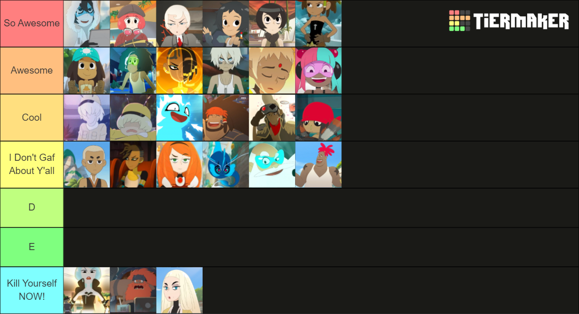 Droners Characters Ranked! Tier List (Community Rankings) - TierMaker