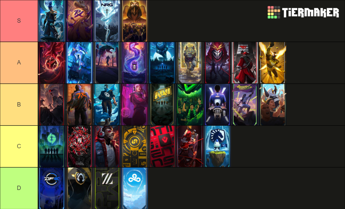 VCT Team Capsule Player Cards Tier List (Community Rankings) - TierMaker