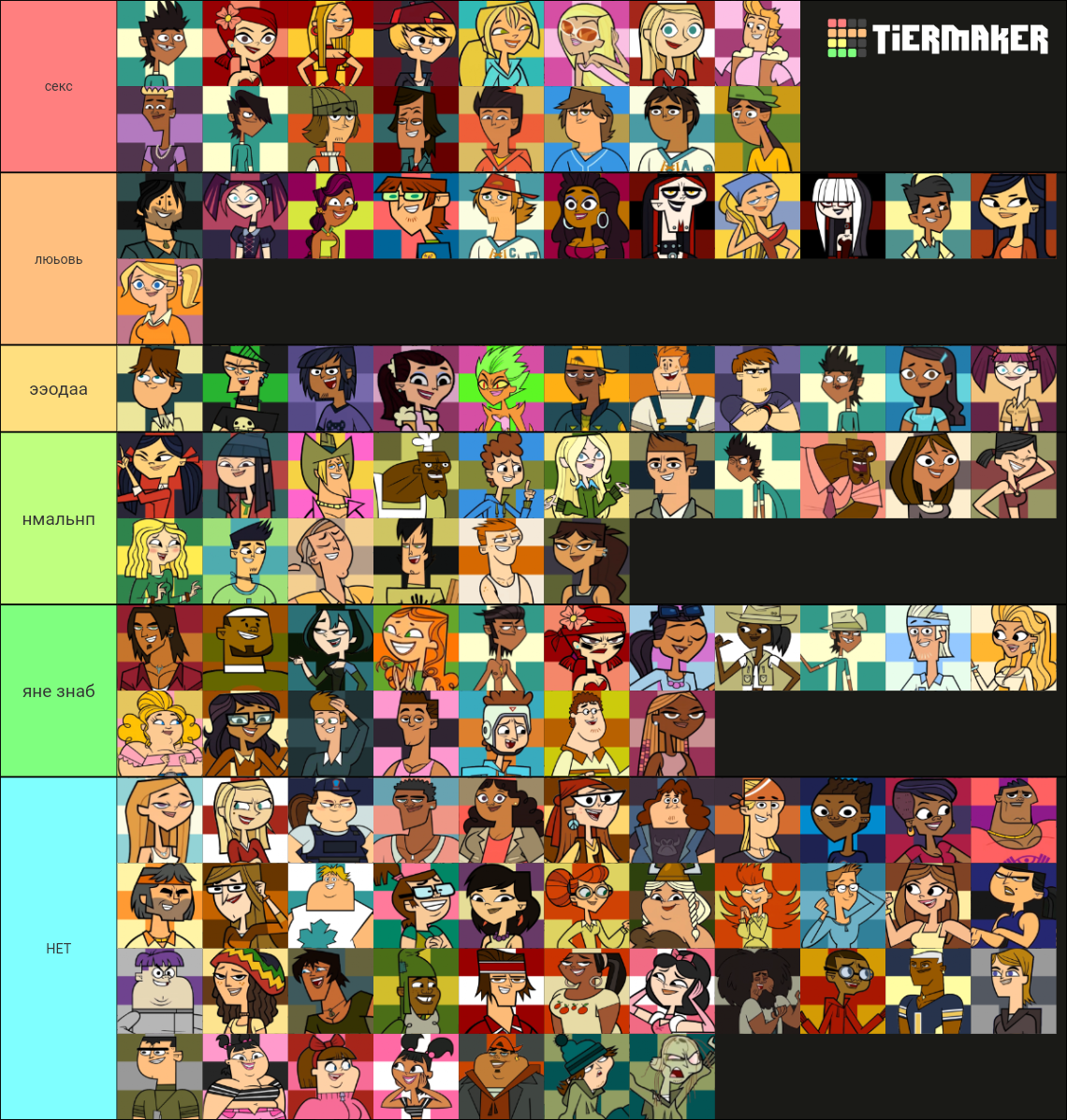 Total Drama Characters (+Fanmade and Reboot) Tier List (Community ...