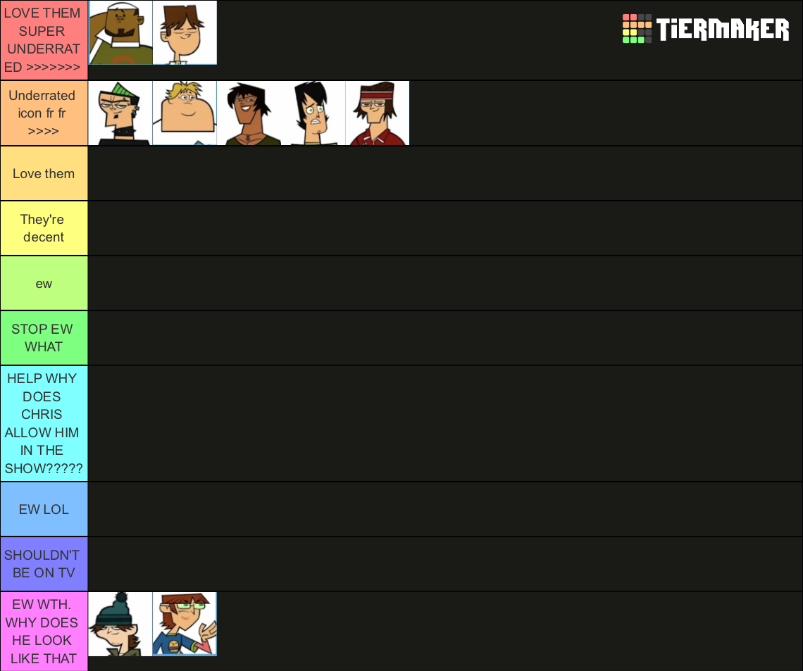 Total drama island boys Tier List (Community Rankings) - TierMaker