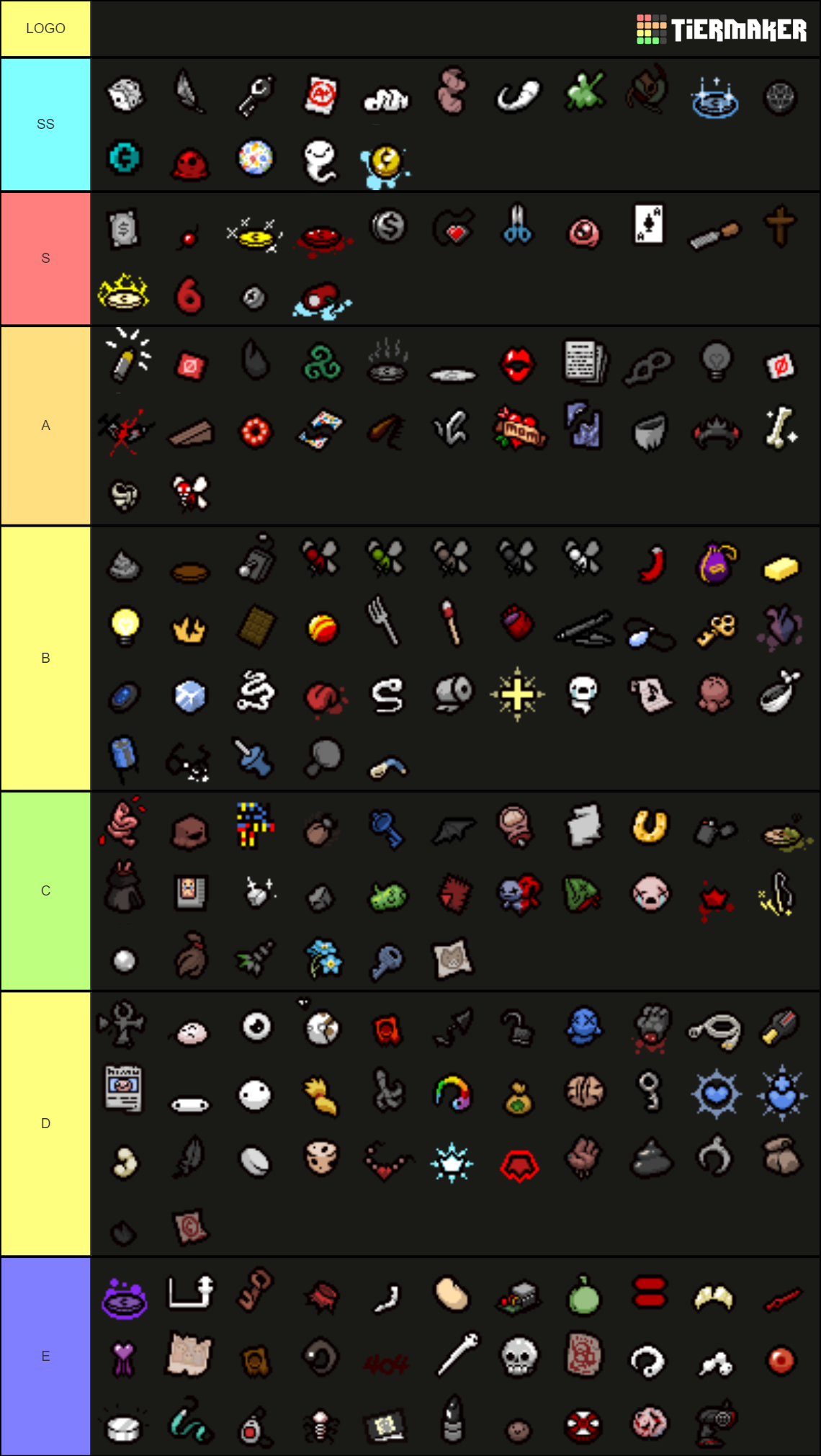 The Binding of Isaac: Repentance | All the trinkets Tier List (Community Rankings) - TierMaker