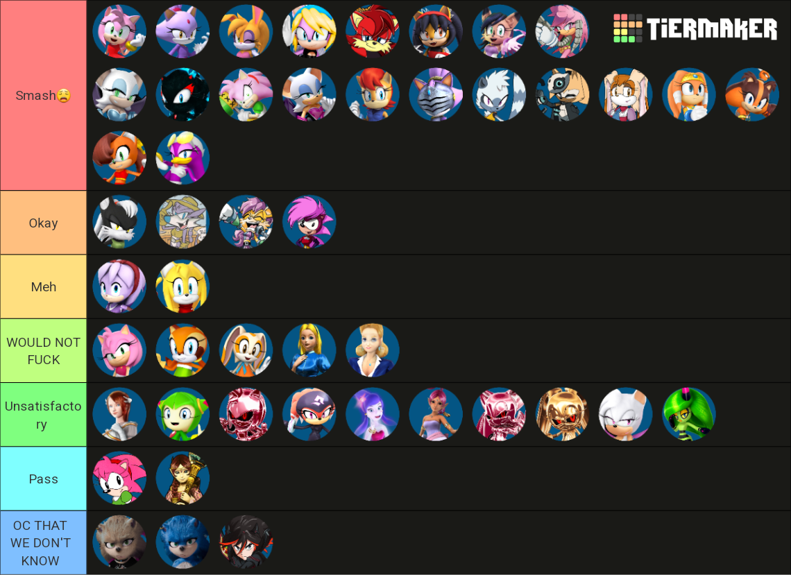 Sonic Girls Tierlist Tier List (Community Rankings) - TierMaker