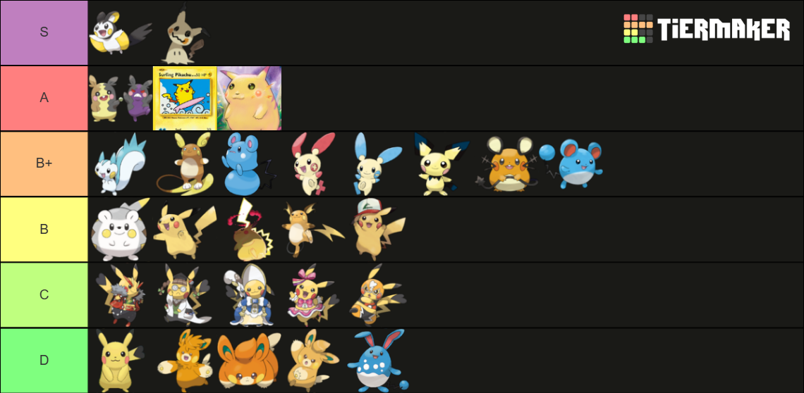 Pikachu & Pika Clones Tier List (Community Rankings) - TierMaker