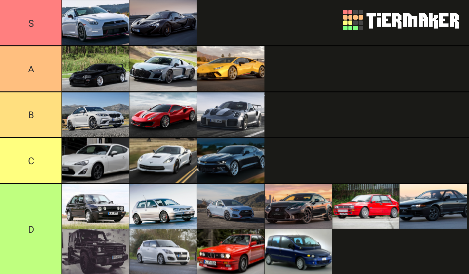 Best Cars Tier List (Community Rankings) - TierMaker