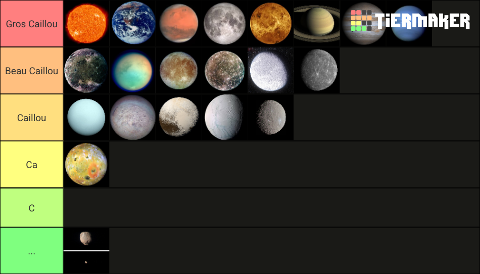 Solar System Objects Tier List (Community Rankings) - TierMaker