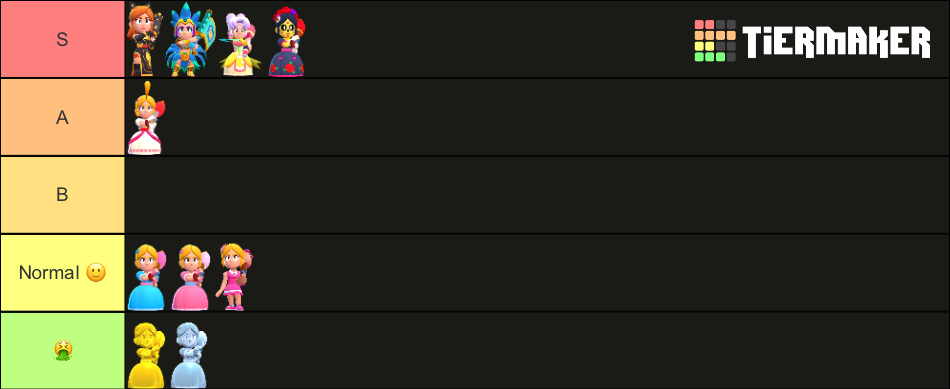 Brawl Stars Piper Skins Tier List (Community Rankings) - TierMaker