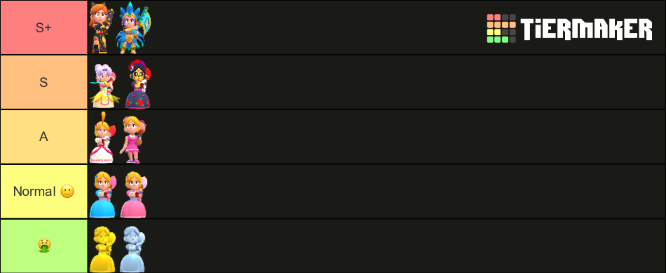 Brawl Stars Piper Skins Tier List (Community Rankings) - TierMaker