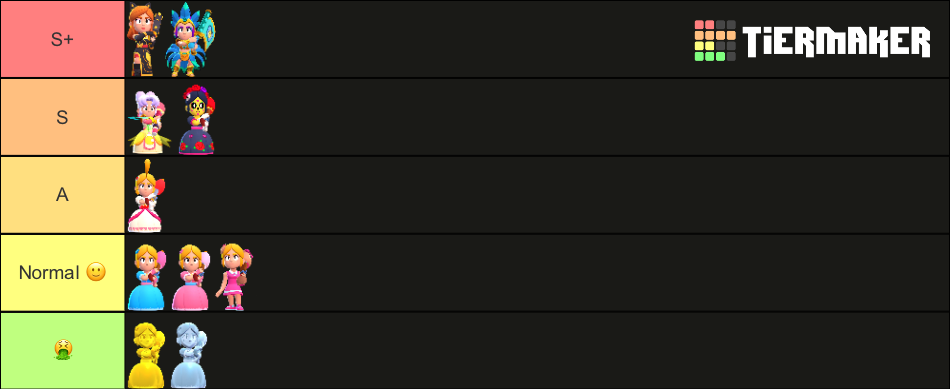Brawl Stars Piper Skins Tier List (Community Rankings) - TierMaker