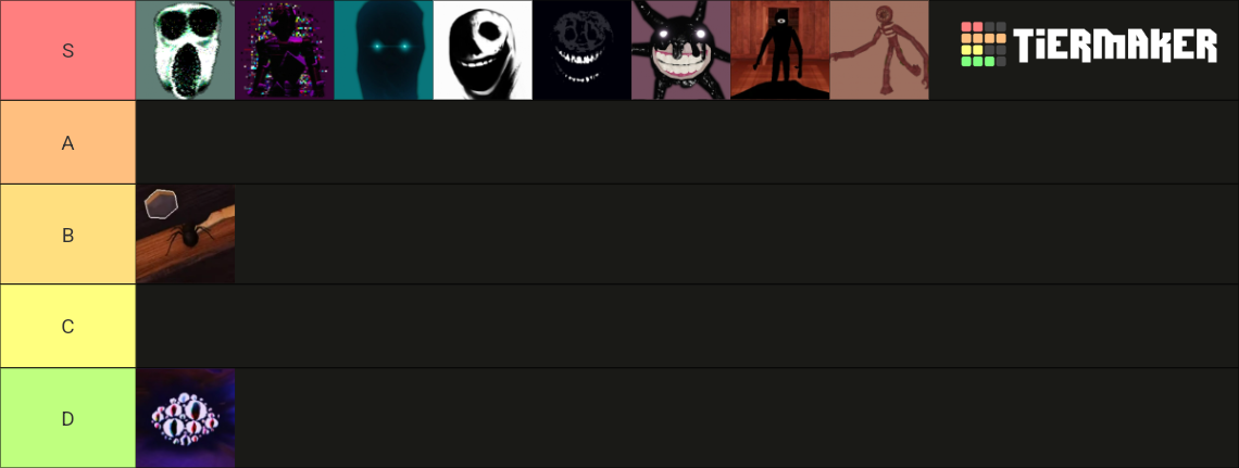 Roblox DOORS monsters Tier List (Community Rankings) - TierMaker