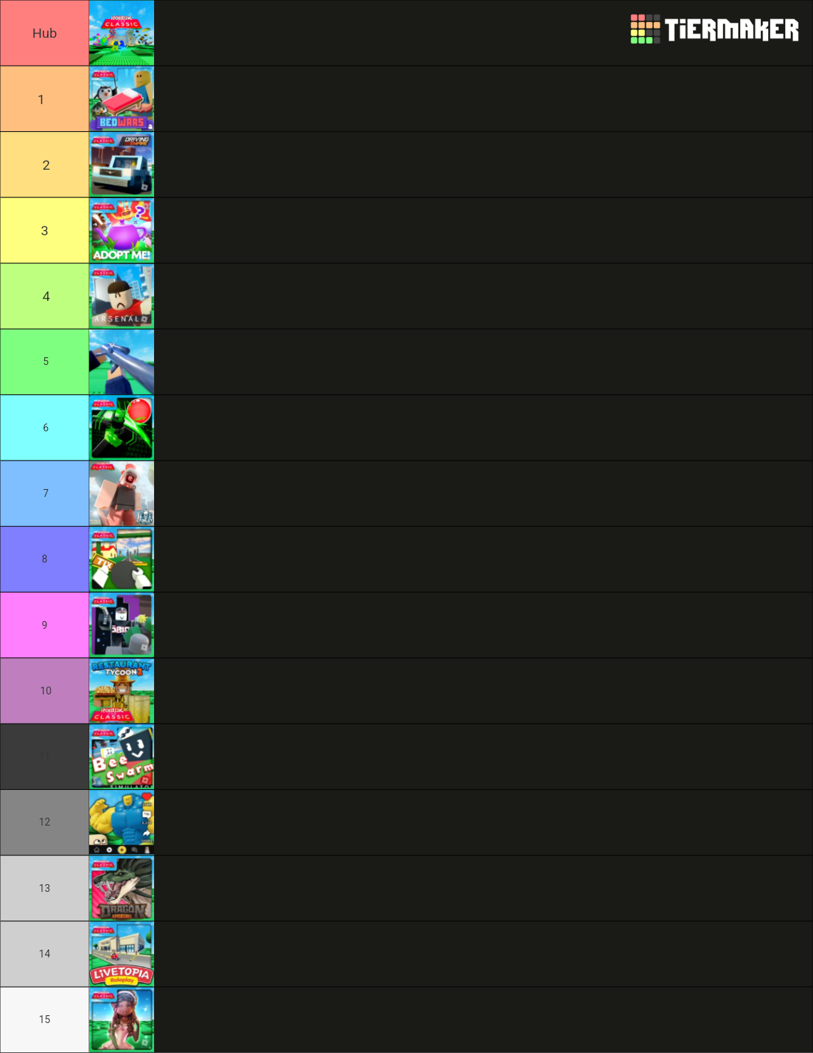 Roblox The Hunt: Classic Edition Tier List (Community Rankings) - TierMaker