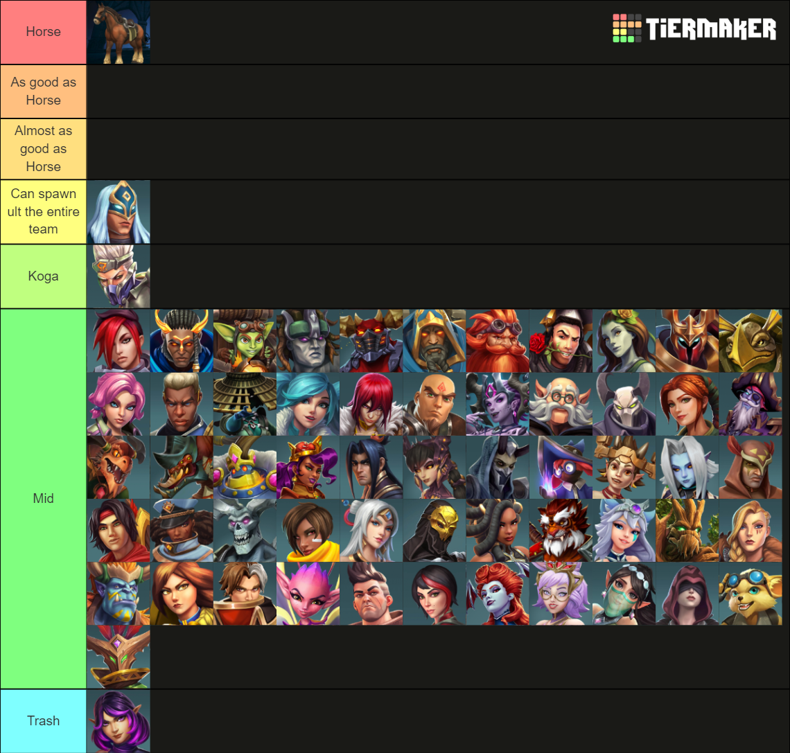 Paladins Champions 2024 (Updated: + HORSE) Tier List (Community ...