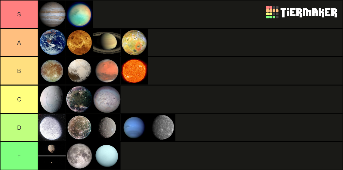 Solar System Objects Tier List (Community Rankings) - TierMaker