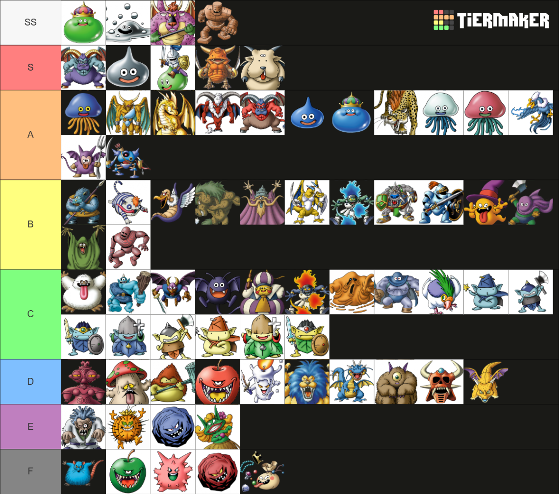 Dragon Quest V Recruitable Monsters Tier List (Community Rankings ...