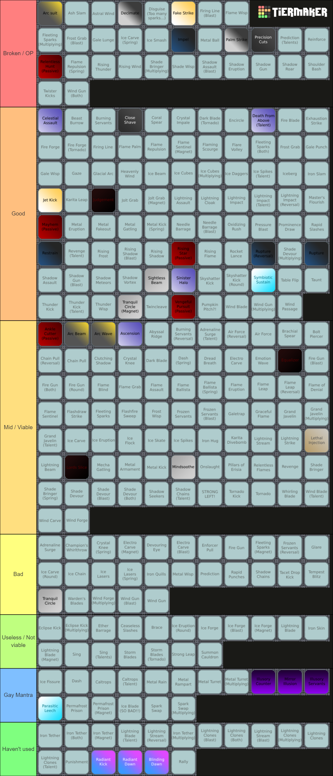 Deepwoken Mantras (ALL SPARKS!!!!) Tier List (Community Rankings ...