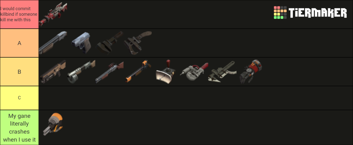 Engineer Weapons Tier List (Community Rankings) - TierMaker