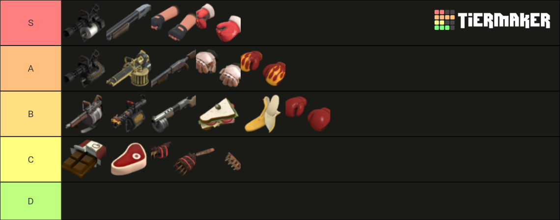TF2 Heavy's Weapons. Tier List (Community Rankings) - TierMaker