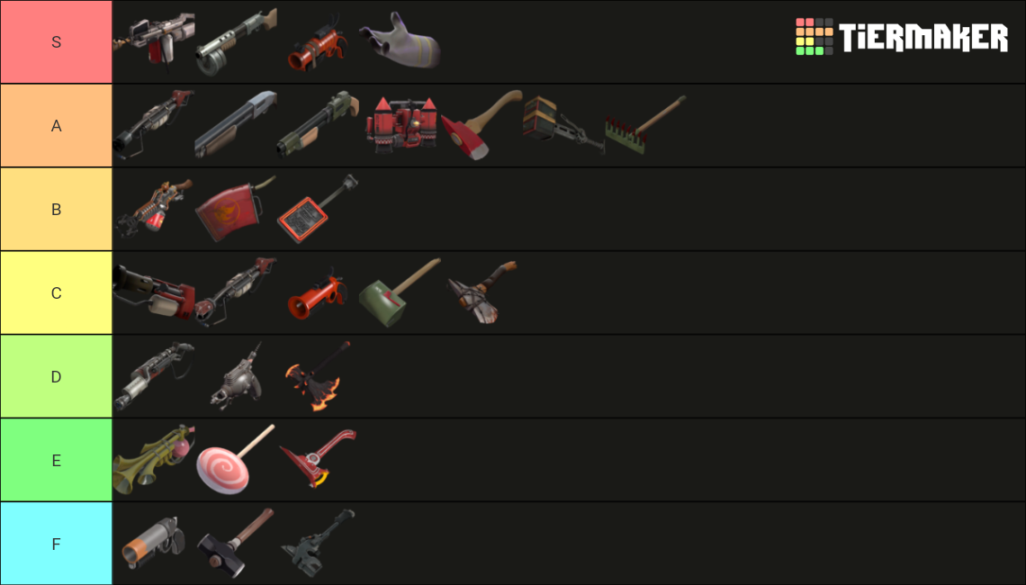 TF2 Pyro Weapon Tier List (Community Rankings) - TierMaker