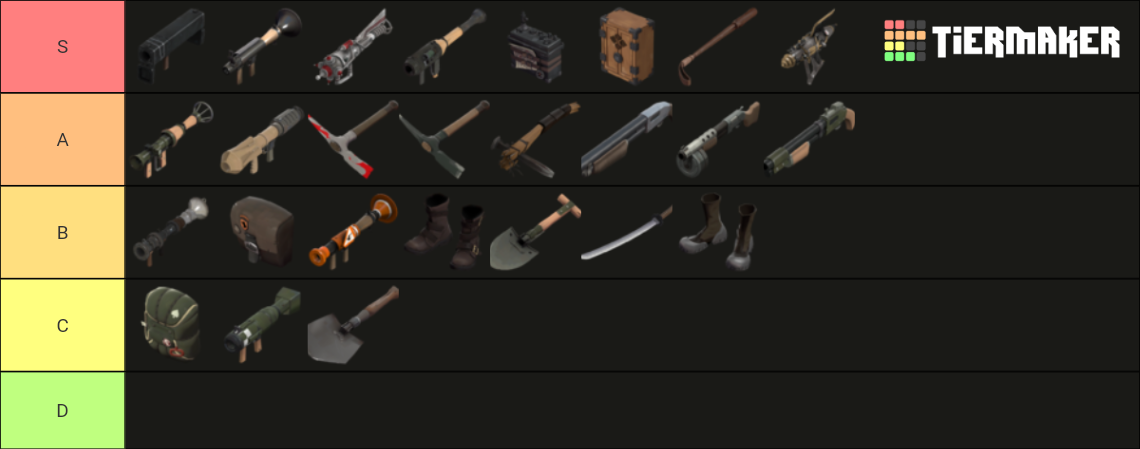TF2 Soldier Weapon Tier List (Community Rankings) - TierMaker