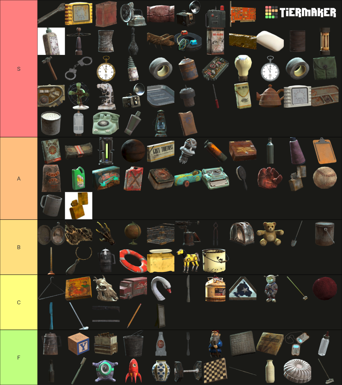 Fallout 4 Junk Items Tier List (Community Rankings) - TierMaker