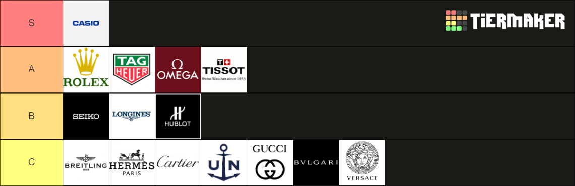 WATCH BRANDS Tier List (Community Rankings) - TierMaker