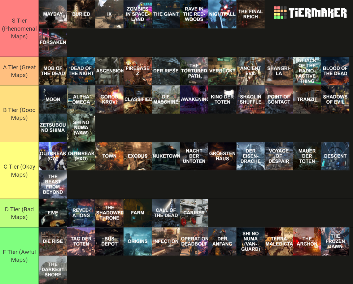 COD Zombies Maps (WAW to MW3, non-Treyarch inclusive) Tier List ...