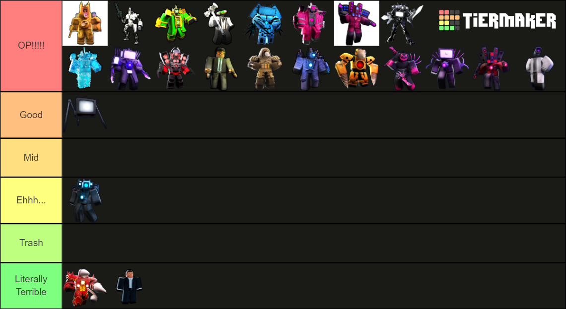 Skibidi Tower Defense Tier List (Community Rankings) - TierMaker
