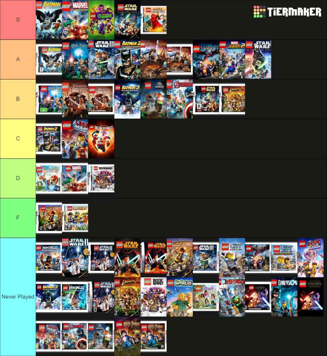 (57 GAMES) Definitive Tt Games LEGO Game Tier List (Community Rankings ...