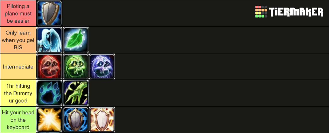 World of Warcraft WotLk & Cata Class Tier List (Community Rankings ...