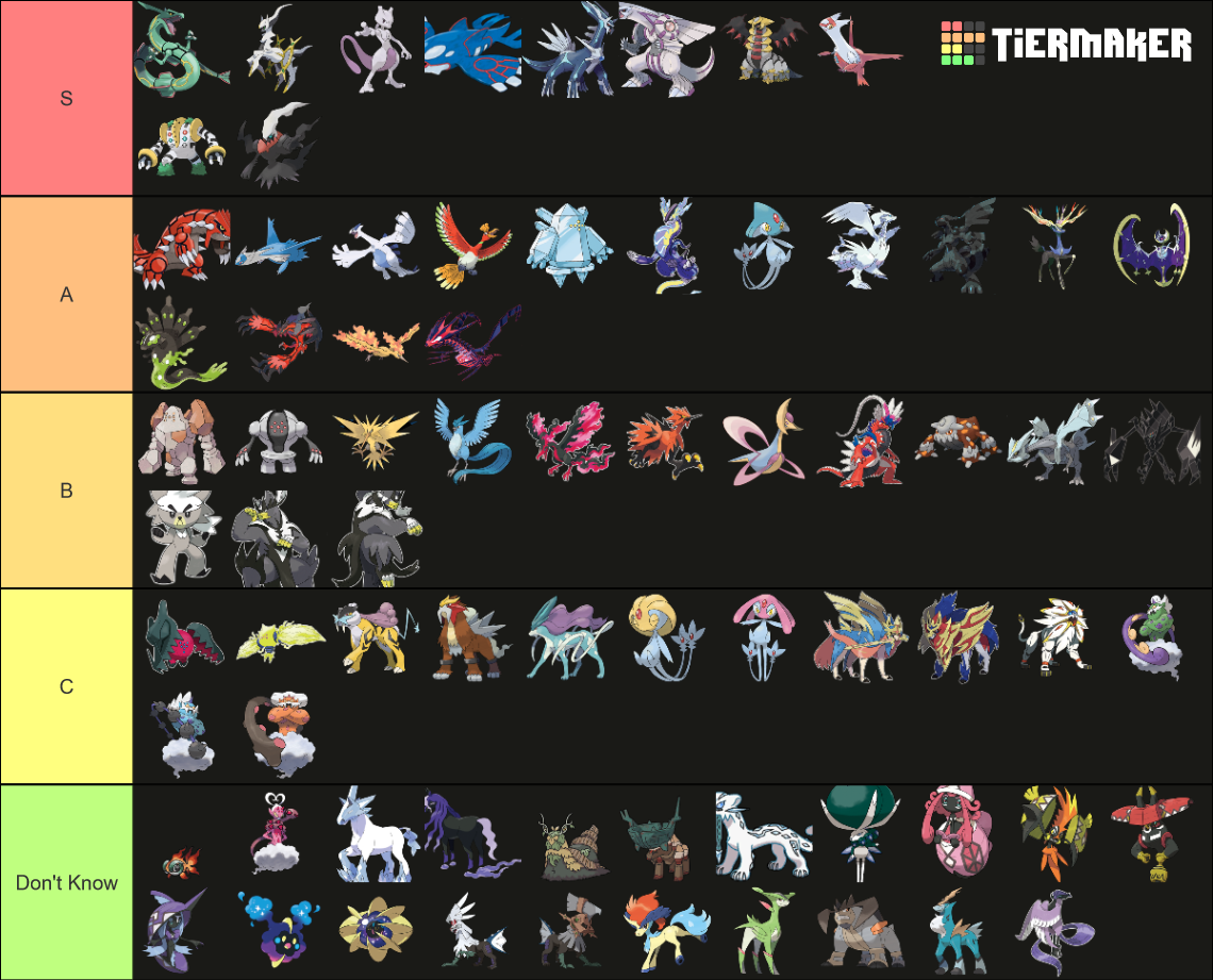 Legendary Pokémon (up to gen IX) Tier List (Community Rankings) - TierMaker