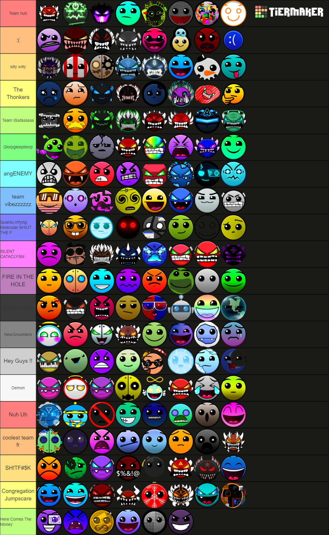 Find The Geometry Dash Difficulties: Difficulty Tierlist Tier List (Community Rankings) - TierMaker