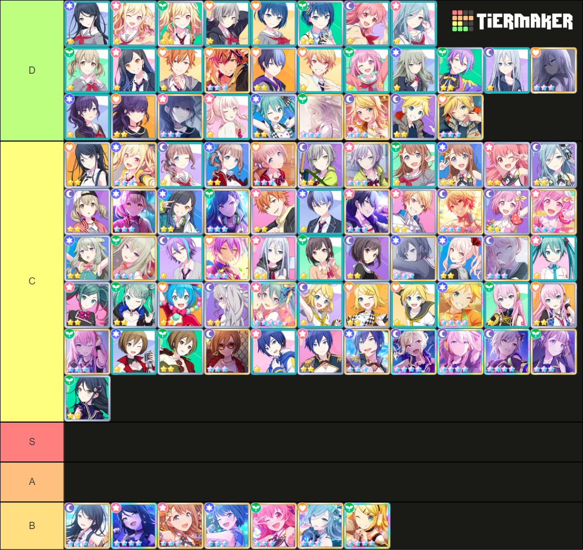 Project SEKAI - ALL Cards Tier List (Community Rankings) - TierMaker