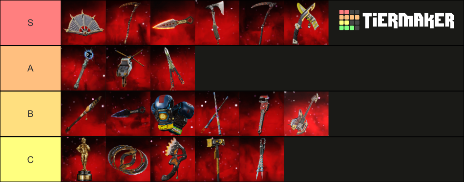 Apex Legends Heirlooms S21 Tier List (Community Rankings) - TierMaker