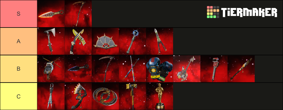 Apex Legends Heirlooms S21 Tier List (Community Rankings) - TierMaker