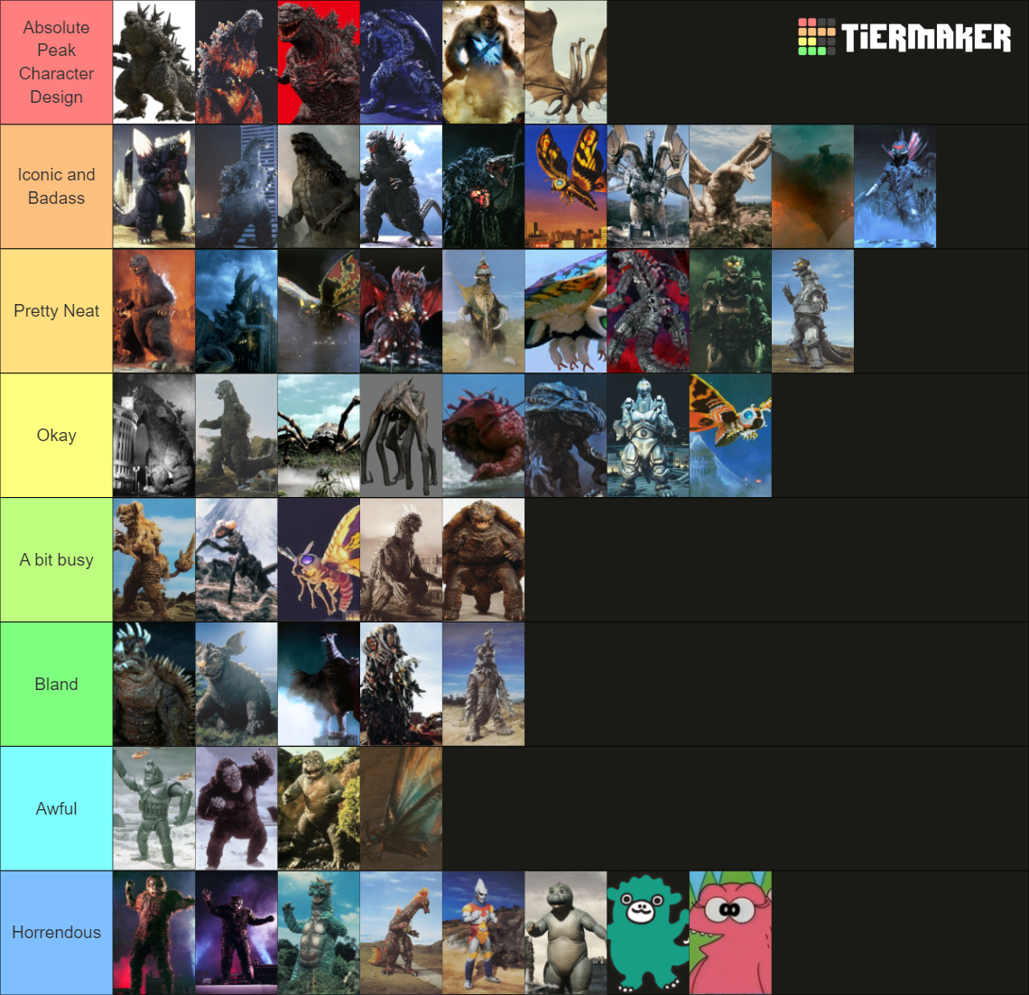 Godzilla/TOHO Kaiju Character Designs Tier List (Community Rankings) - TierMaker