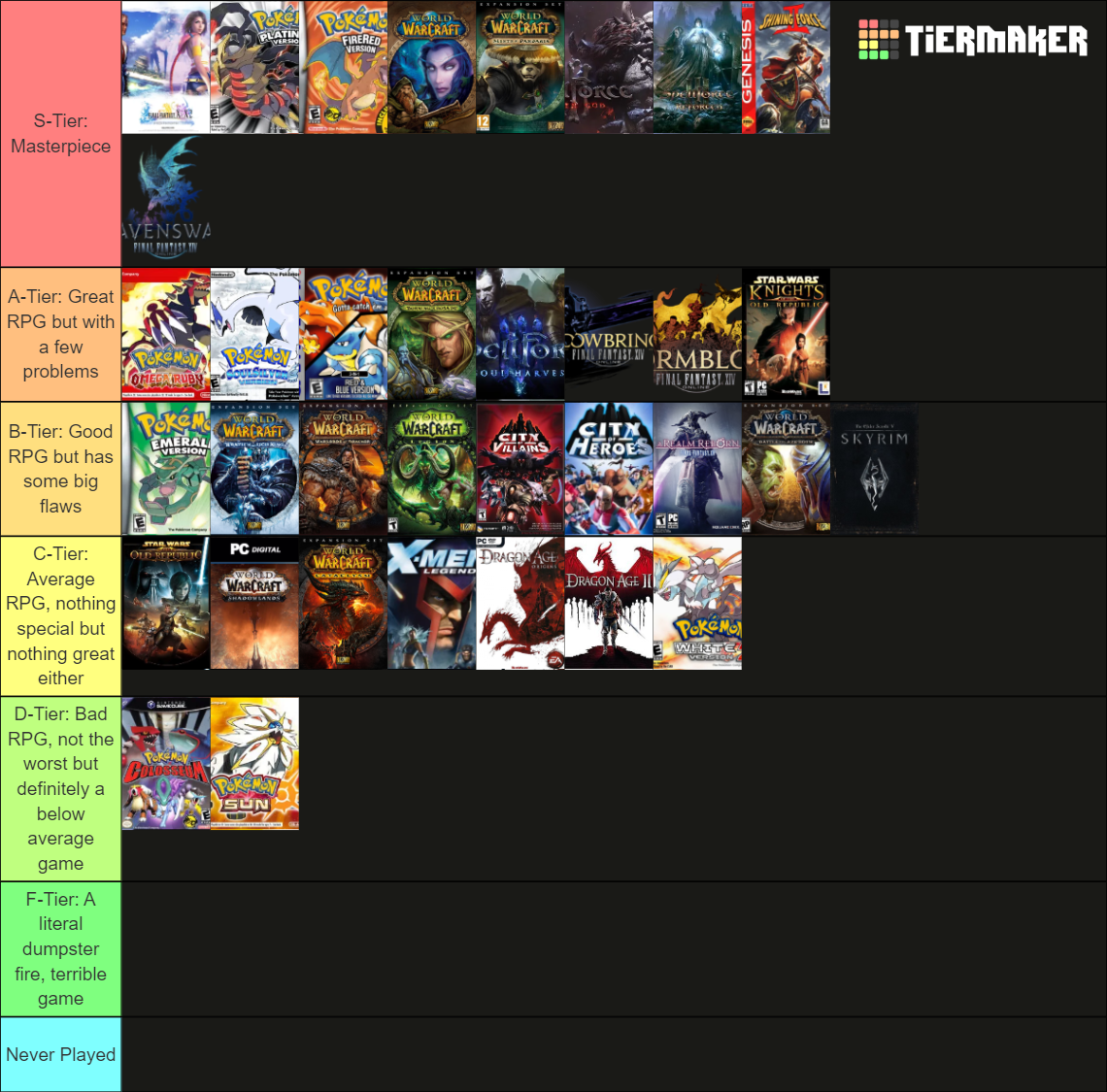 Greatest RPGs of All Time Tier List (Community Rankings) - TierMaker