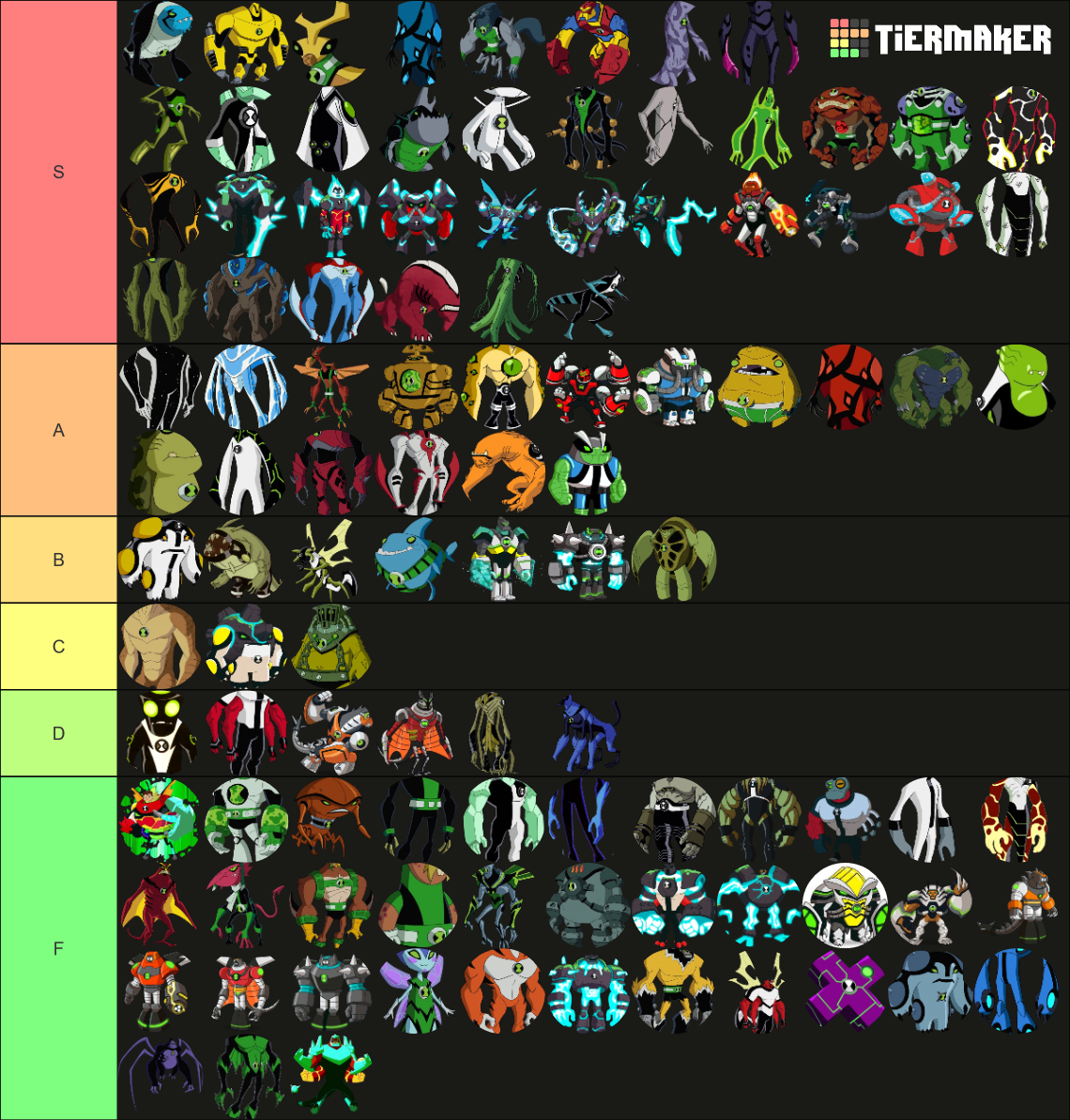 Ben 10: All Aliens Tier List (Community Rankings) - TierMaker