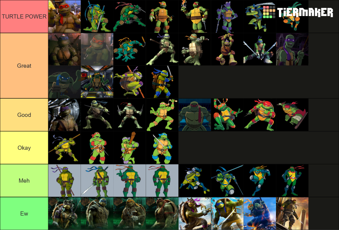 TMNT Designs in Movies and TV Shows Tier List (Community Rankings) - TierMaker