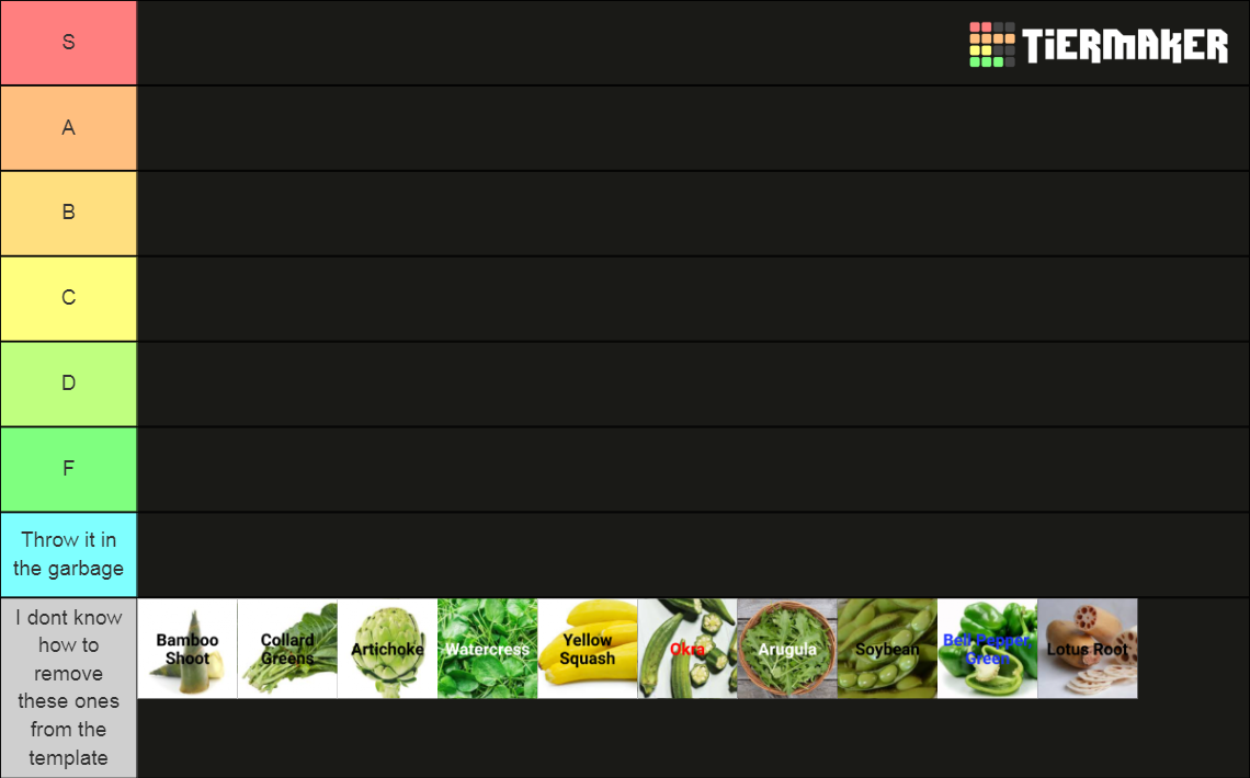 Ultimate Vegetable List - Labeled Tier List (Community Rankings ...