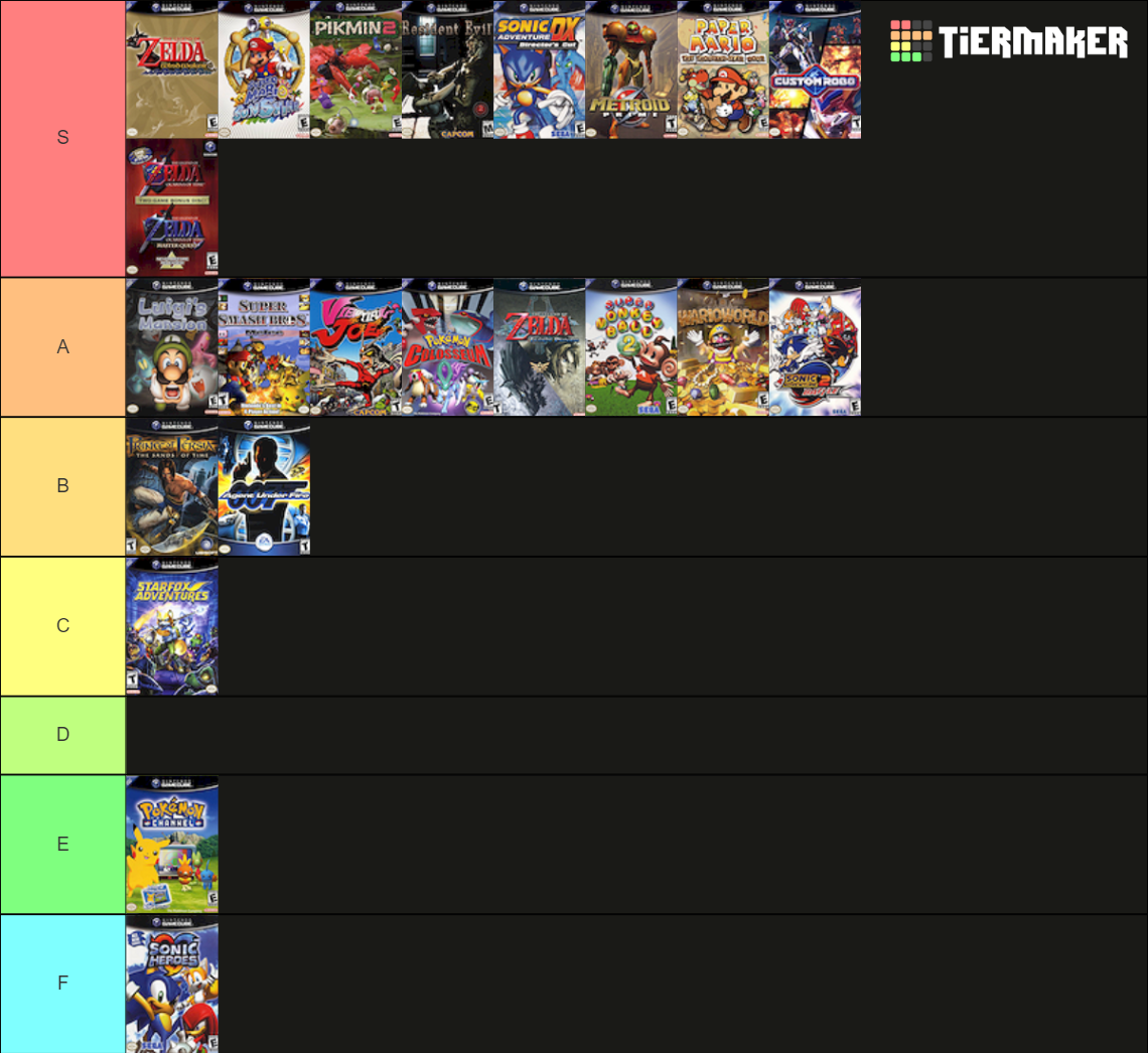 575 GameCube Games Tier List (Community Rankings) - TierMaker