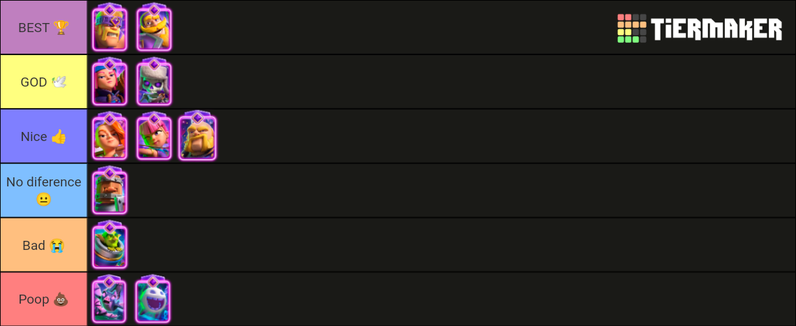 Clash Royale Card Evolution Tier List (Community Rankings) - TierMaker